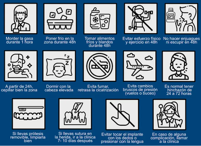 Consejos y cuidado postoperatorio de Implantes dentales